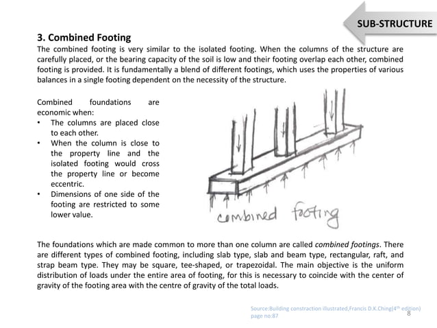 Structural system of Buildings(sub-structure+ super structure) | PPTX ...