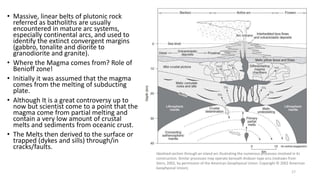 Subduction Zones and their Associated Features | PPTX