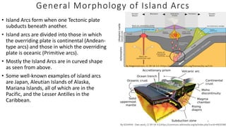 Subduction Zones and their Associated Features | PPTX