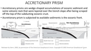 Subduction Zones and their Associated Features | PPTX