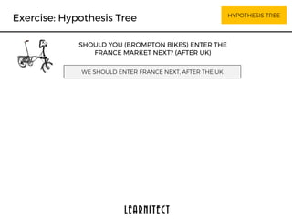 Structure problem solving | PDF | Business | Business and Finance