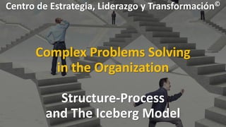 Structure Process and the Iceberg Model Alfonso Cornejo | PPT
