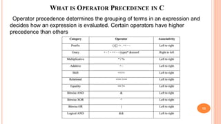 Question Pattern in Structure Programming | PPTX | Programming Languages | Computing