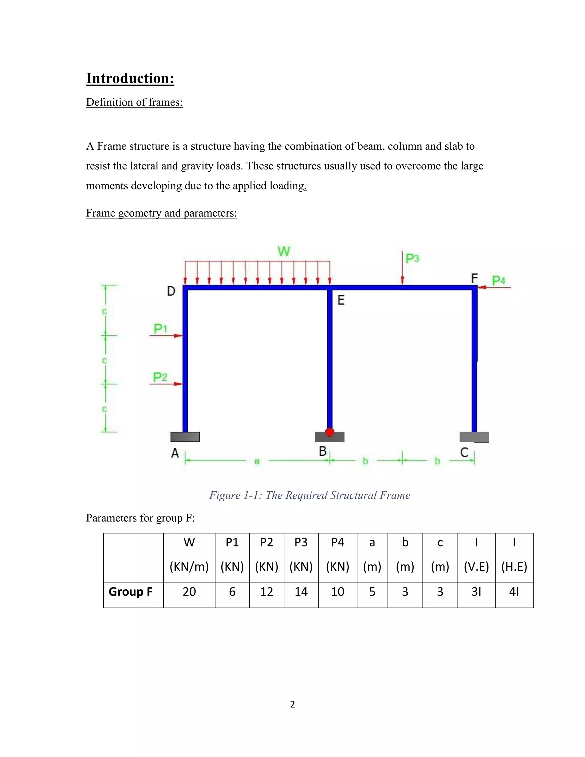 Structural analysis "slope-deflection moethod and robot modeling ...