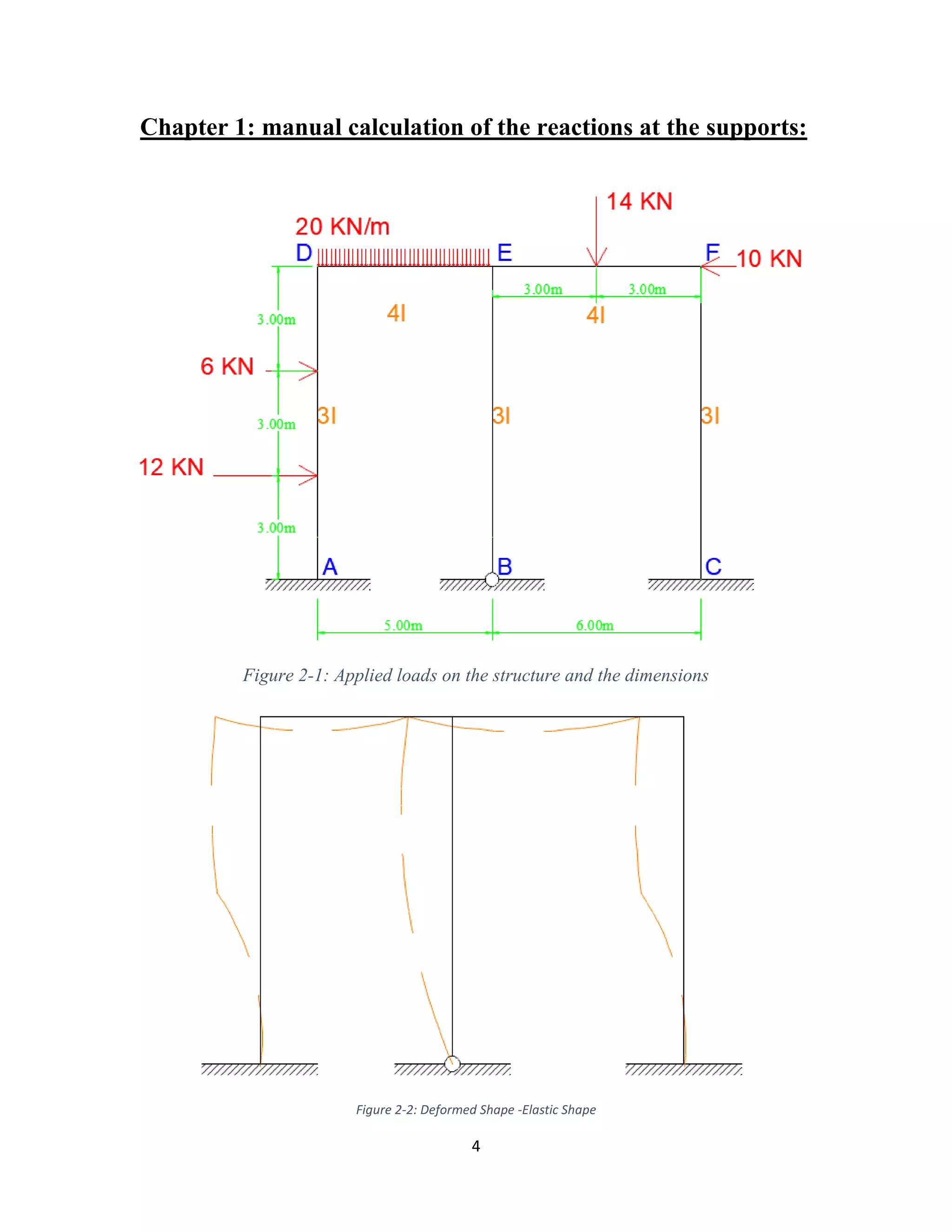 Structural analysis "slope-deflection moethod and robot modeling ...