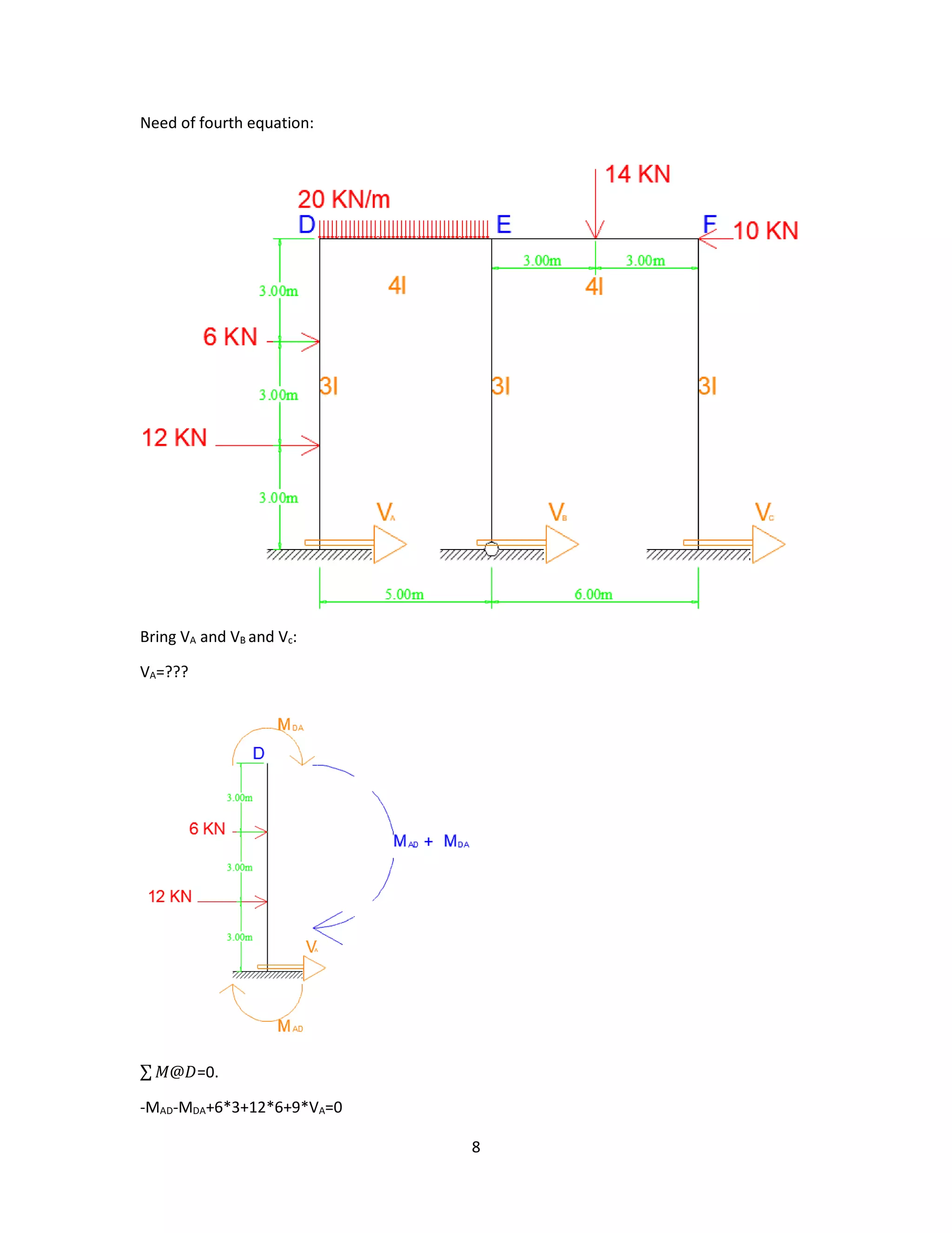 Structural analysis "slope-deflection moethod and robot modeling ...