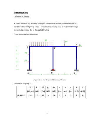 Structural analysis "slope-deflection moethod and robot modeling ...
