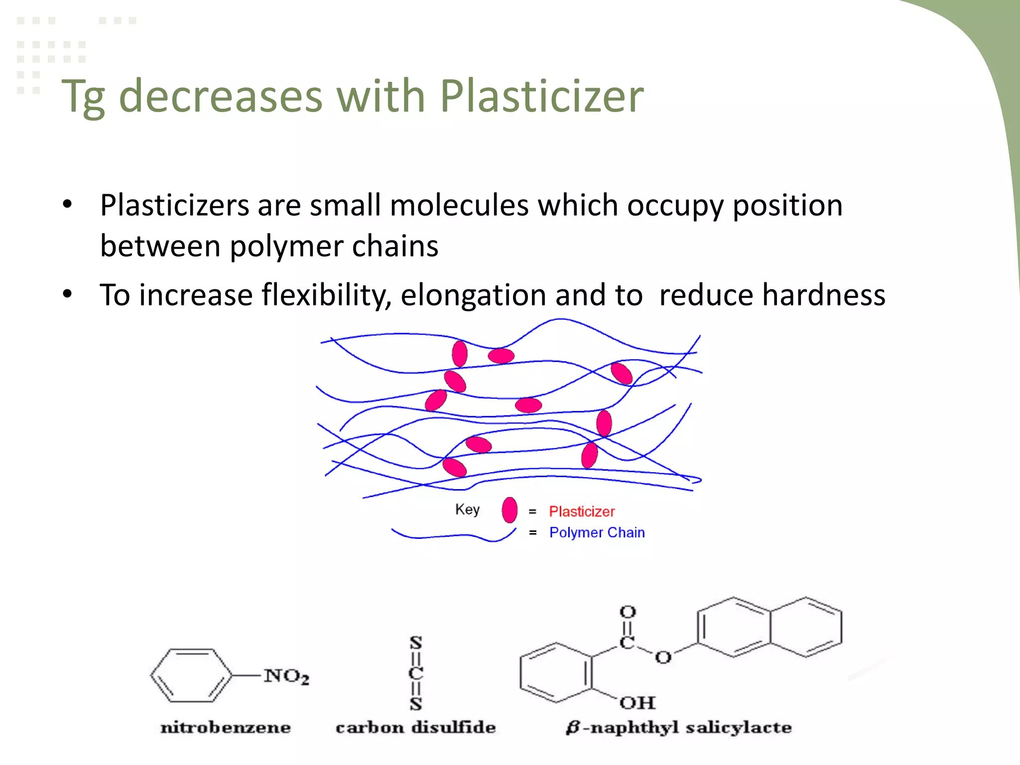 Structure property relationship in polymer | PPTX
