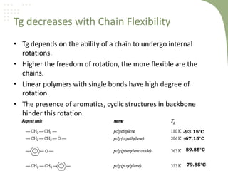 Structure property relationship in polymer | PPTX