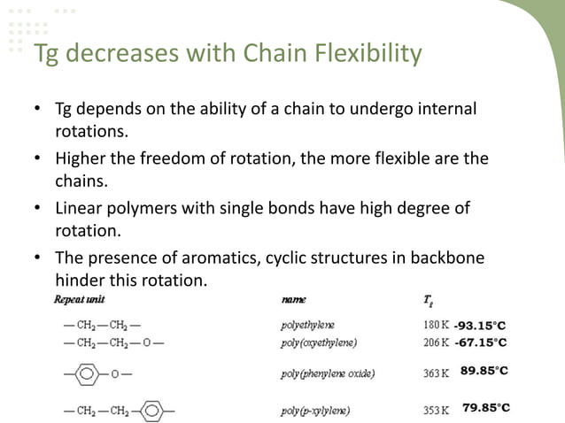 Structure property relationship in polymer | PPTX | Chemistry | Science