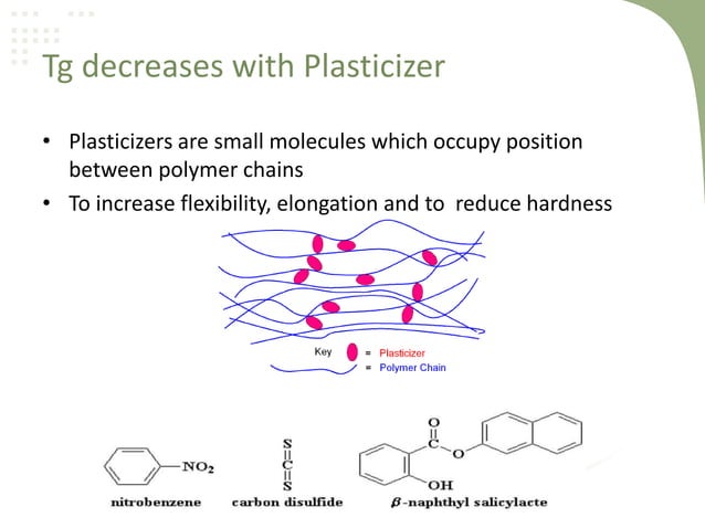 Structure property relationship in polymer | PPTX | Chemistry | Science