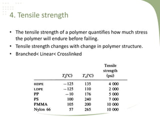 Structure property relationship in polymer | PPTX