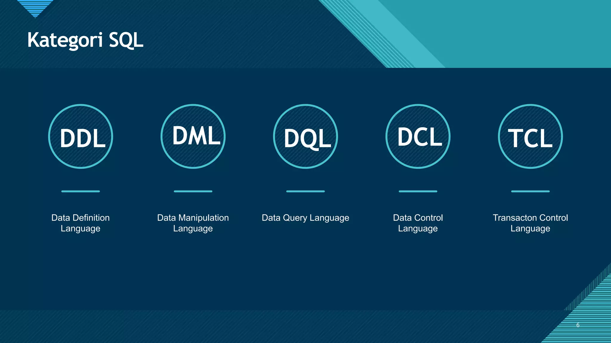 Structure query language (sql) | PPT Structure query language (sql) | PPT