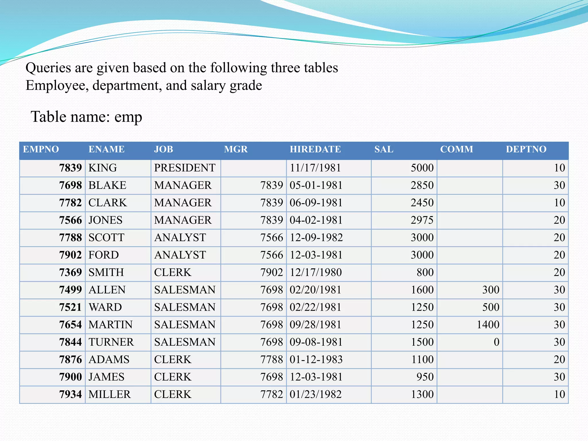 Structure Query Language (SQL).pptx