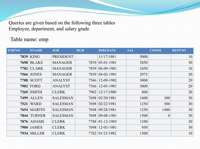 Structure Query Language (SQL).pptx