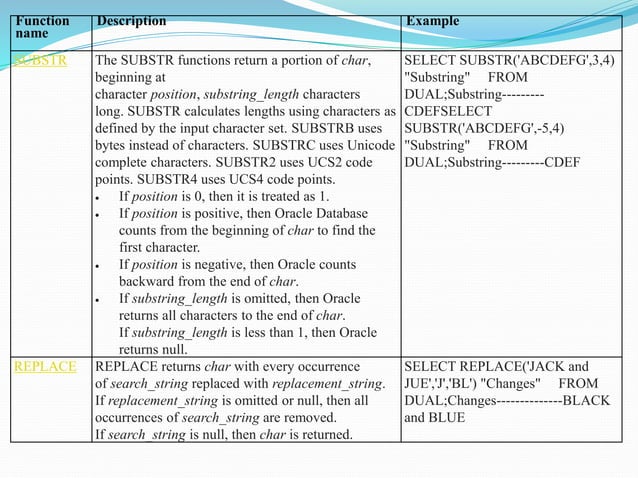 Structure Query Language (SQL).pptx