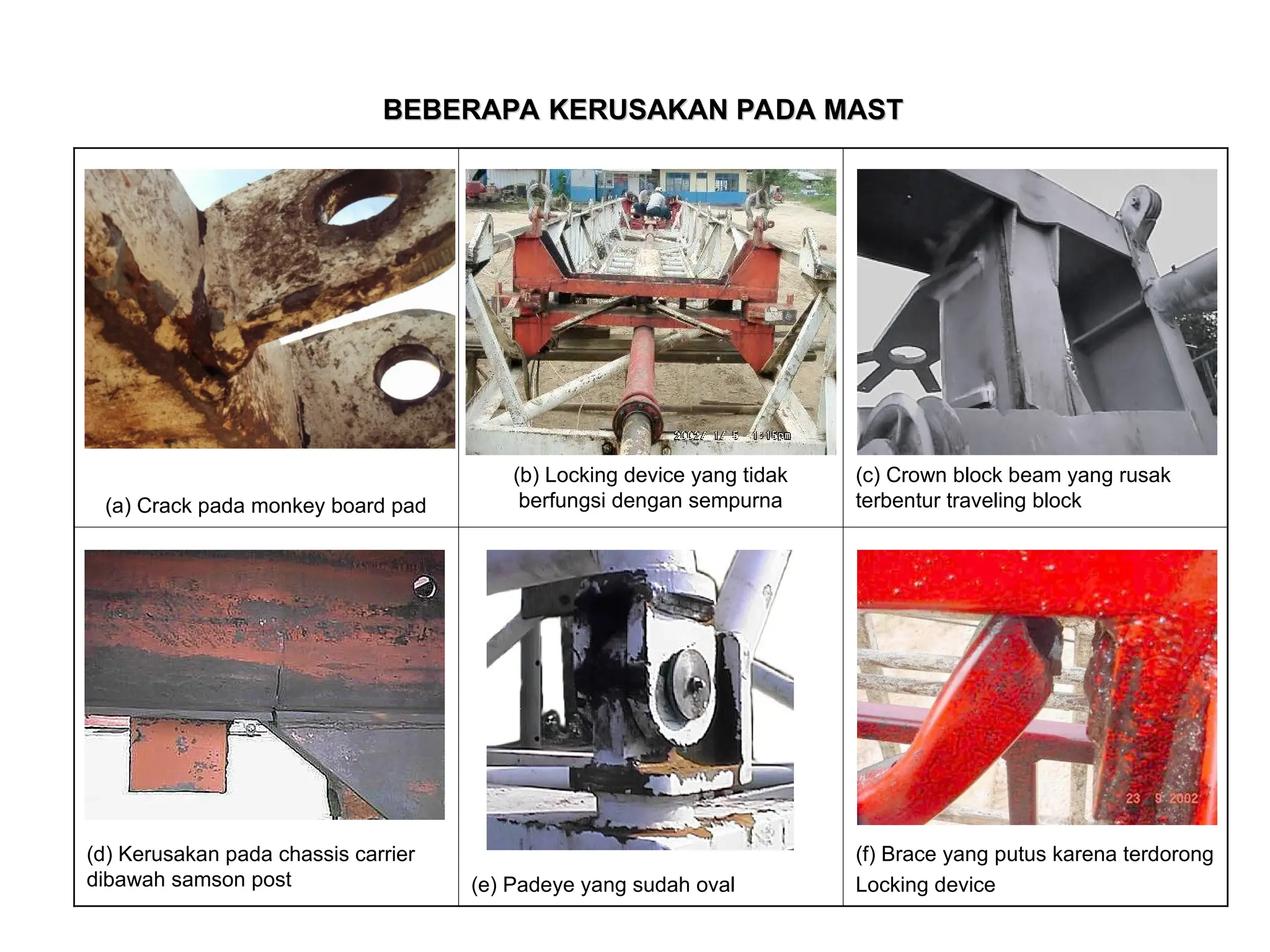 Instrument and design Structure RIG DRILLING.ppt