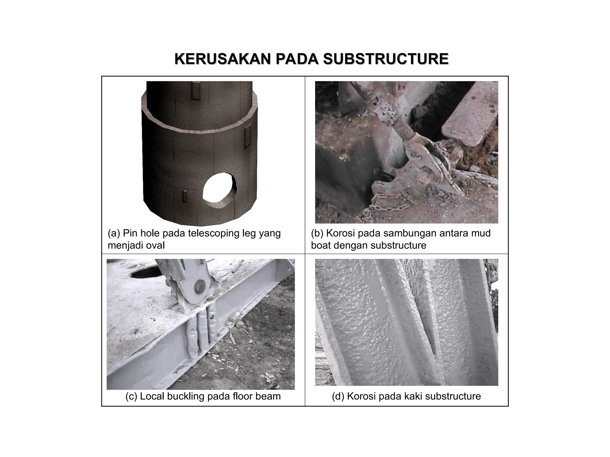 Instrument and design Structure RIG DRILLING.ppt