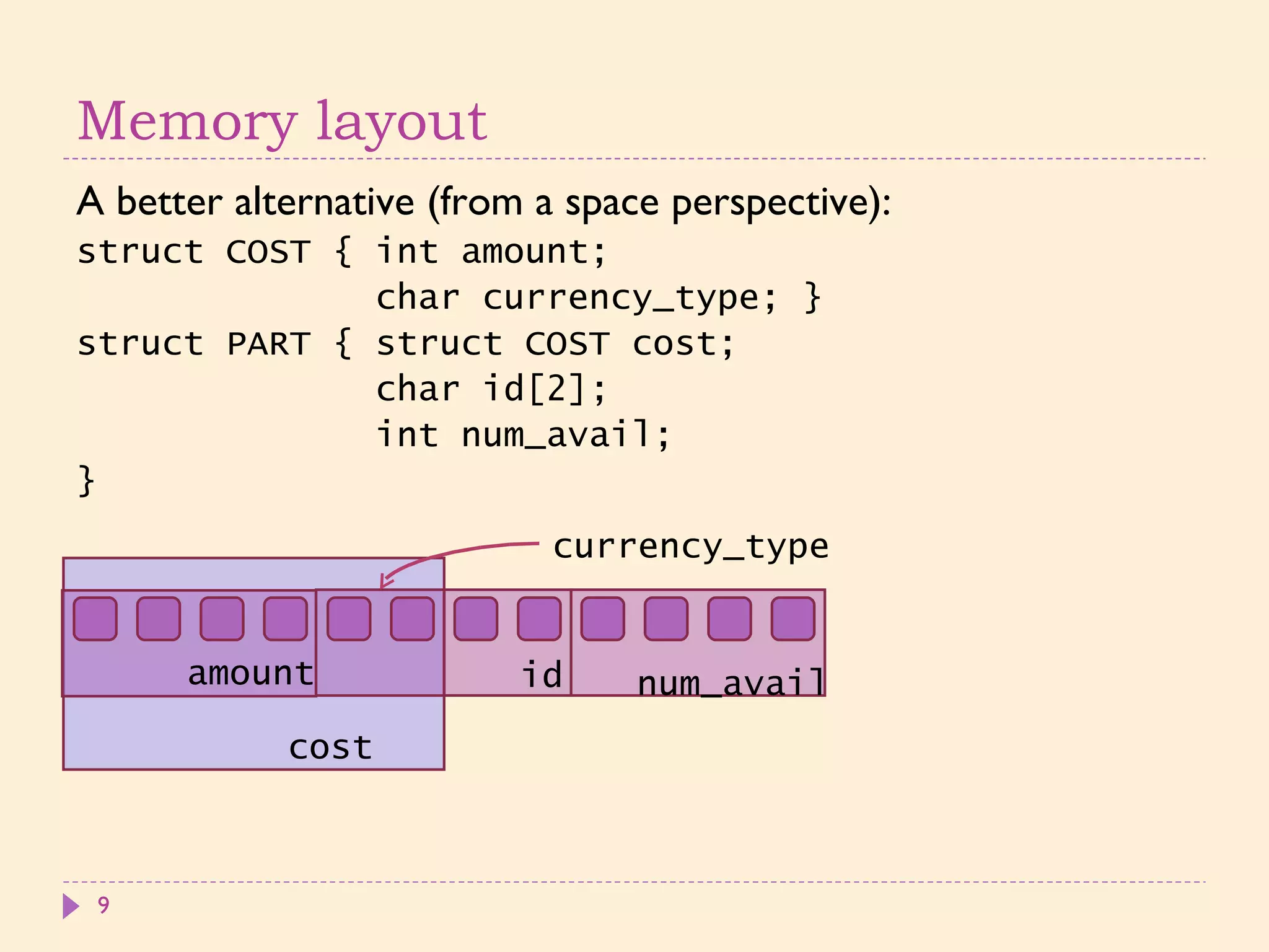 structures and unions in 'C' | PPT