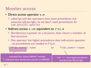 structures and unions in 'C' | PPT