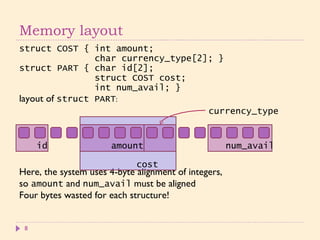 structures and unions in 'C' | PPT