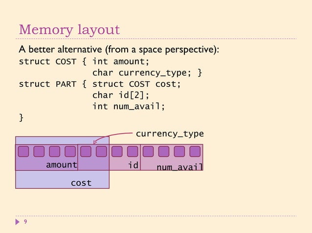 structures and unions in 'C' | PPT
