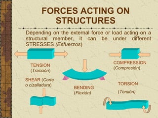 Structures | PPT