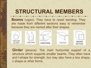 Structures | PPT
