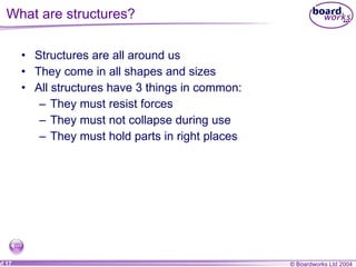 Structures | PPT