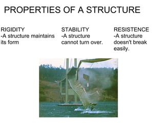 Structures | PPT | Physics | Science