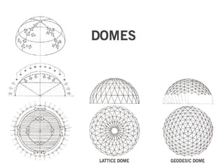 Introduction to structures | PPT