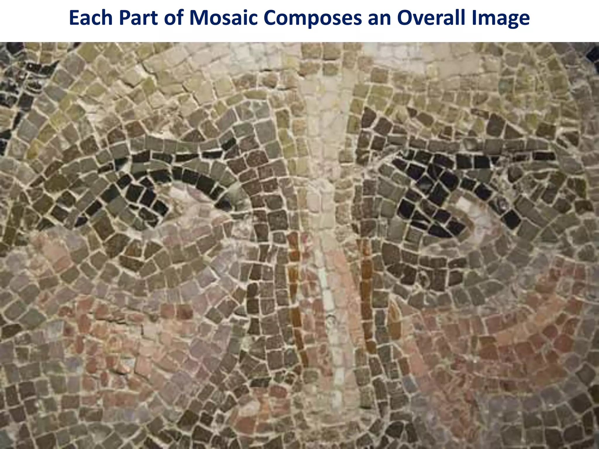 Repetitive Structures i.e. Fractals | PPT