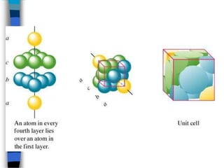 structures-and-types-of-solids presentation | PPTX
