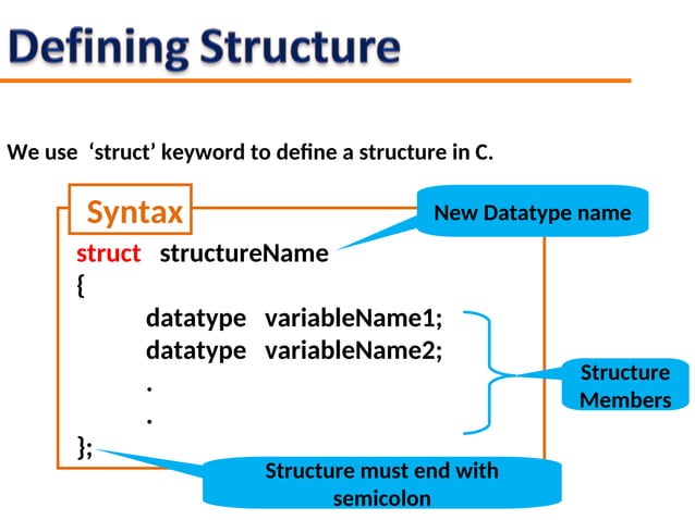 Structures-in-C programming with examples | PPT