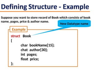 Structures-in-C programming with examples | PPT