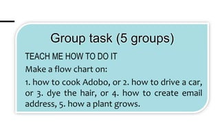 Structures-of-Academic-text.pptx