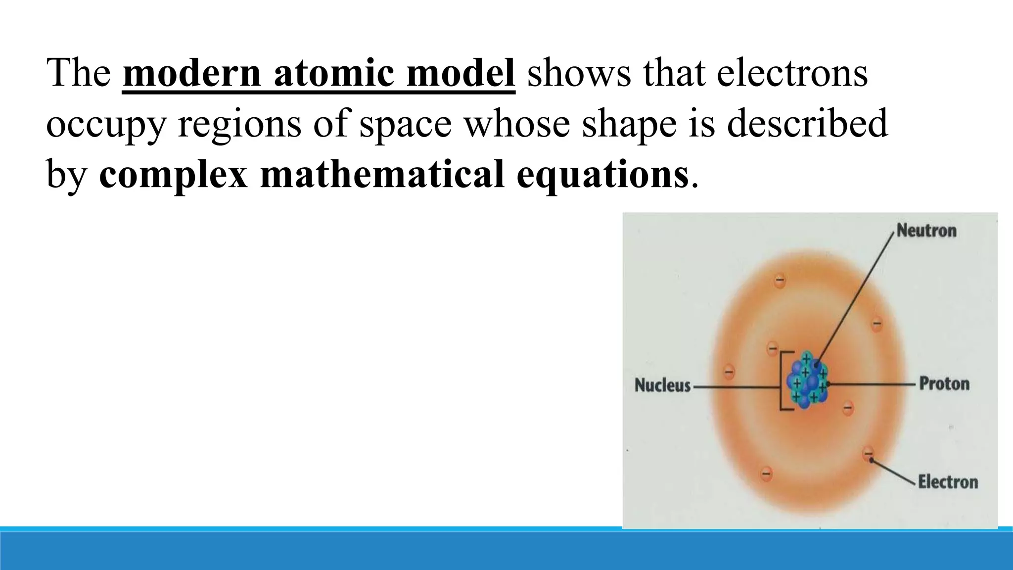 Structures-of-an-Atom-and-Periodic-Table-Handouts.pptx