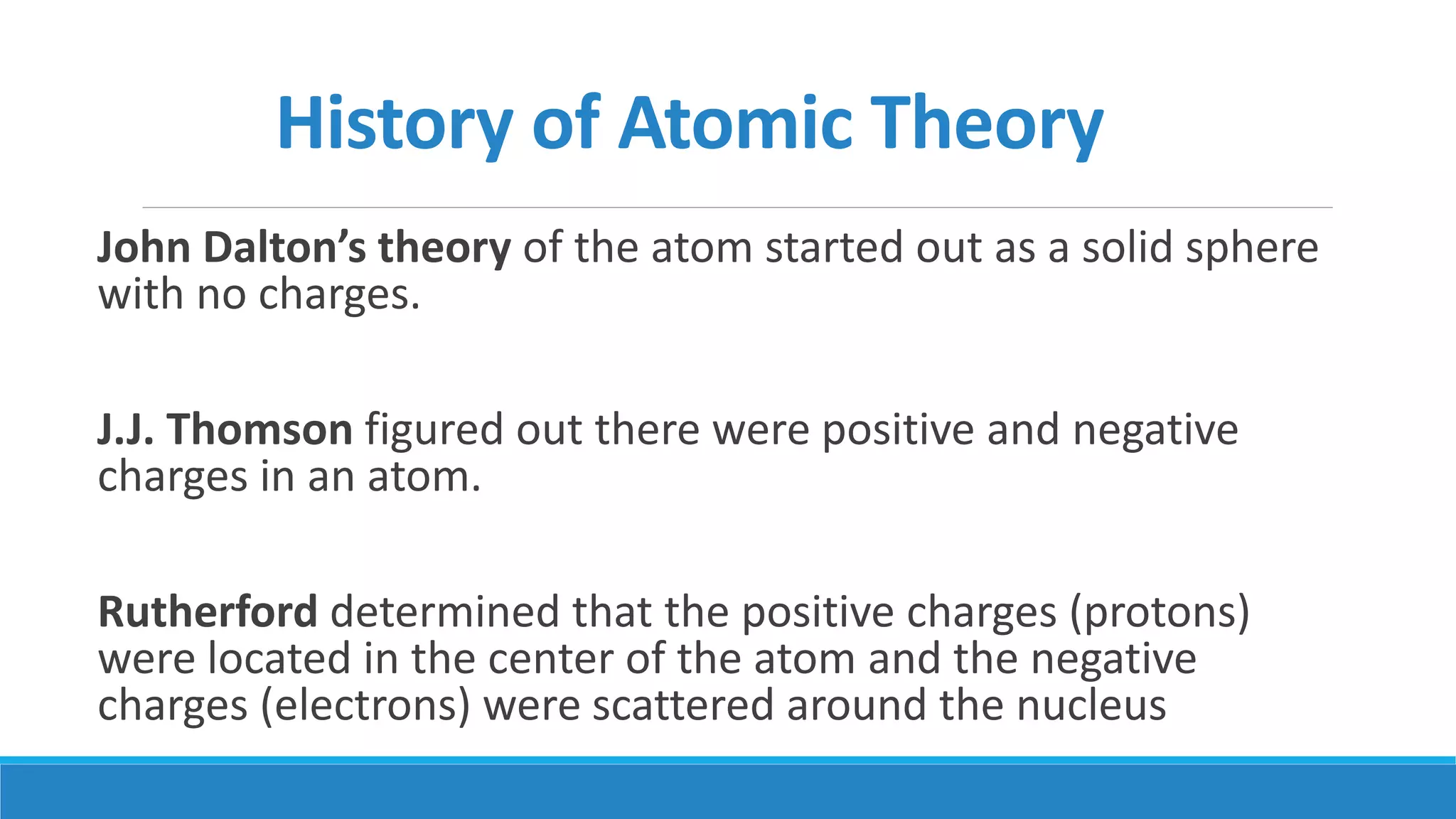 Structures-of-an-Atom-and-Periodic-Table-Handouts.pptx