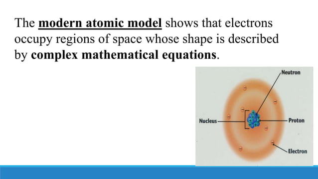 Structures-of-an-Atom-and-Periodic-Table-Handouts.pptx