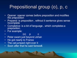 Structures Of Axis Of Chain In Systemic Grammar | PPT