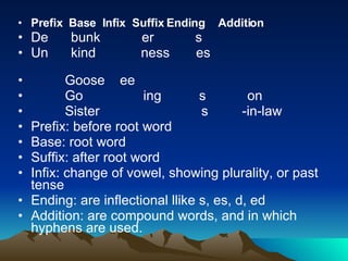 Structures Of Axis Of Chain In Systemic Grammar | PPT