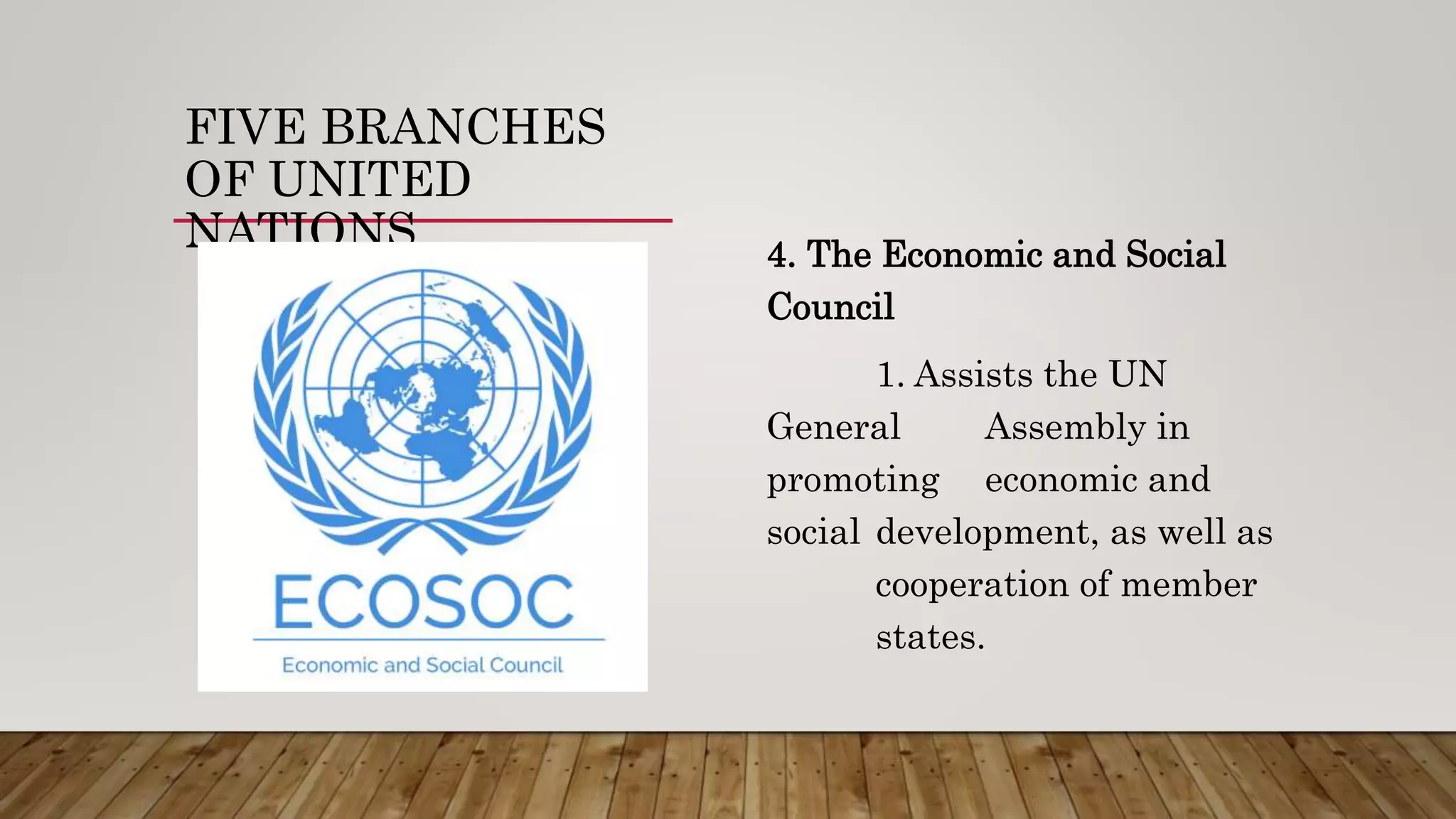 Structures-of-Globalization.pptx