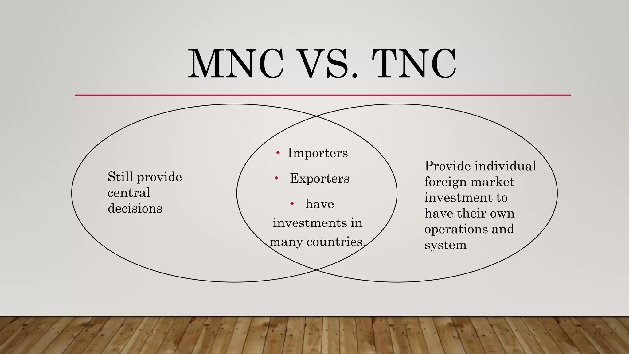 Structures-of-Globalization.pptx