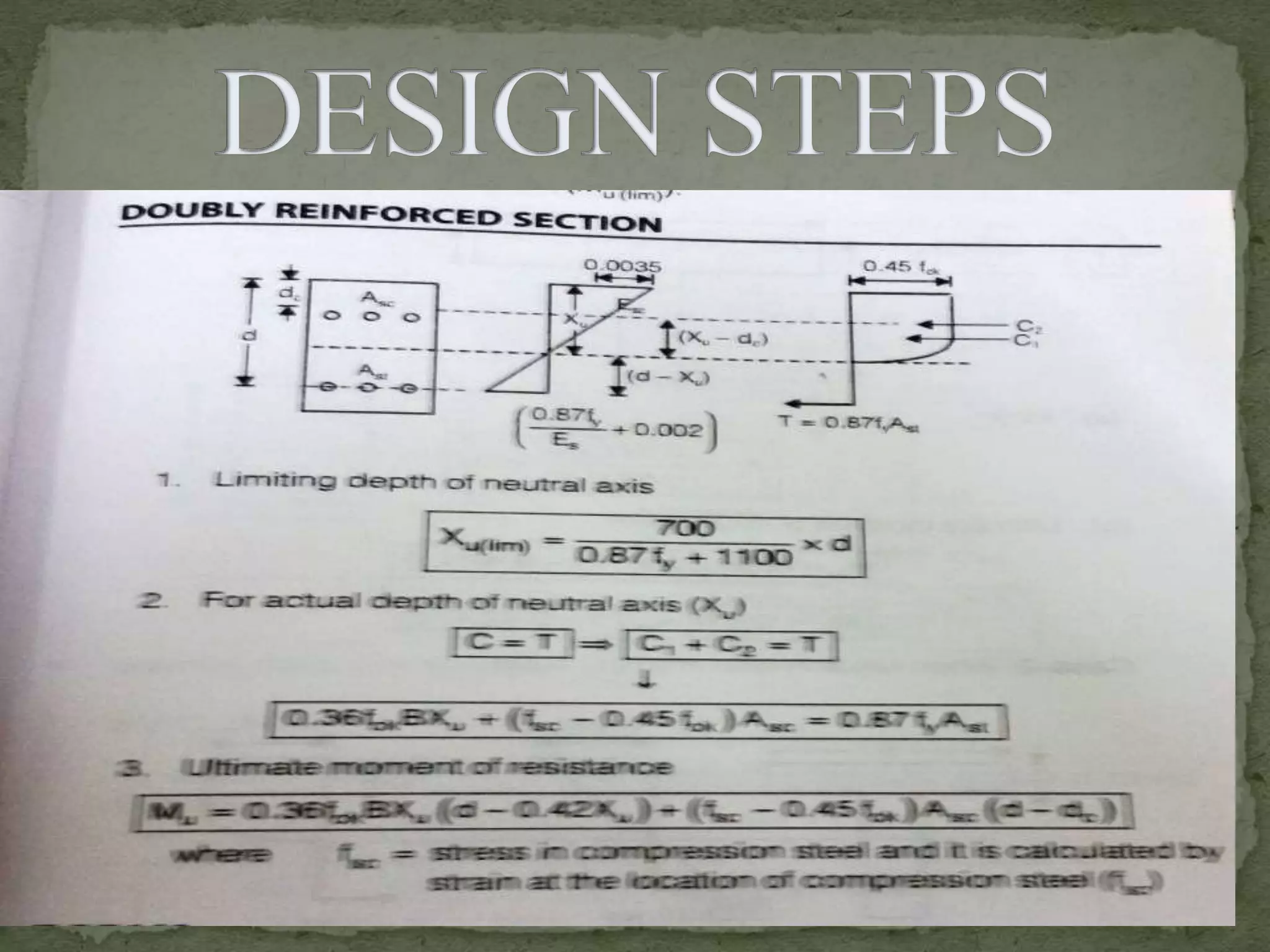 Design of Doubly Reinforced Beam | PPTX