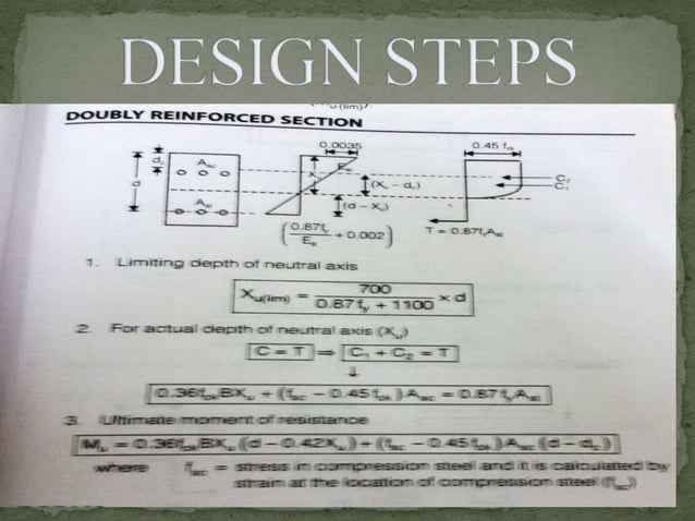 Design of Doubly Reinforced Beam | PPTX