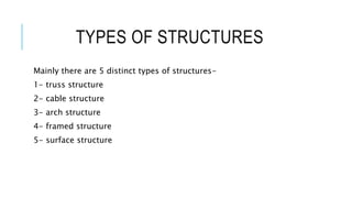 Structures and its types | PPTX