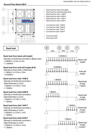 Building Structure Project 2 | PDF