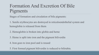Structure, Secretions and Function of Liver.pptx