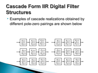 Structures for FIR systems | PPT