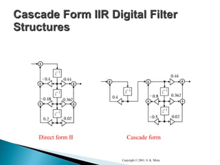 Structures for FIR systems | PPT